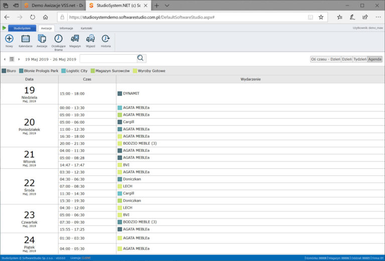 System awizacji transportów - Zarządzanie awizacjami